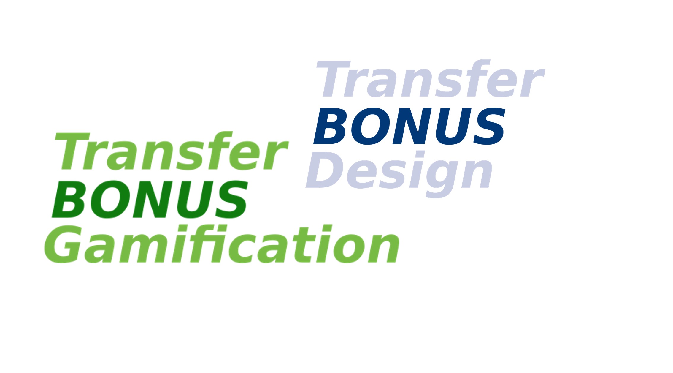 Vorstellung der Förderprogramme Transfer BONUS Design und Gamification ...